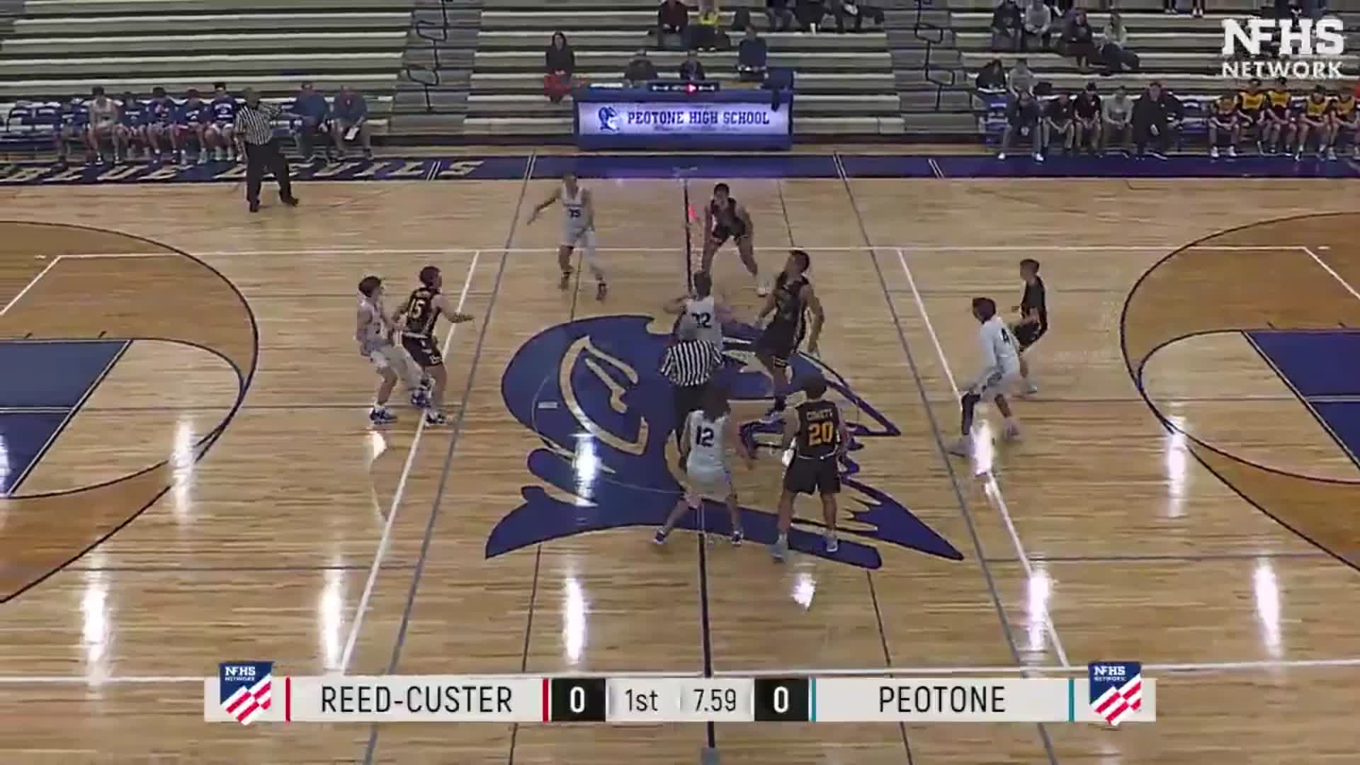Peotone (IL) High School Sports - Football, Basketball, Baseball ...