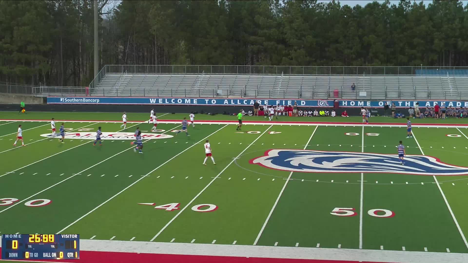 getting the ball out - Angel Escobar highlights - Hudl