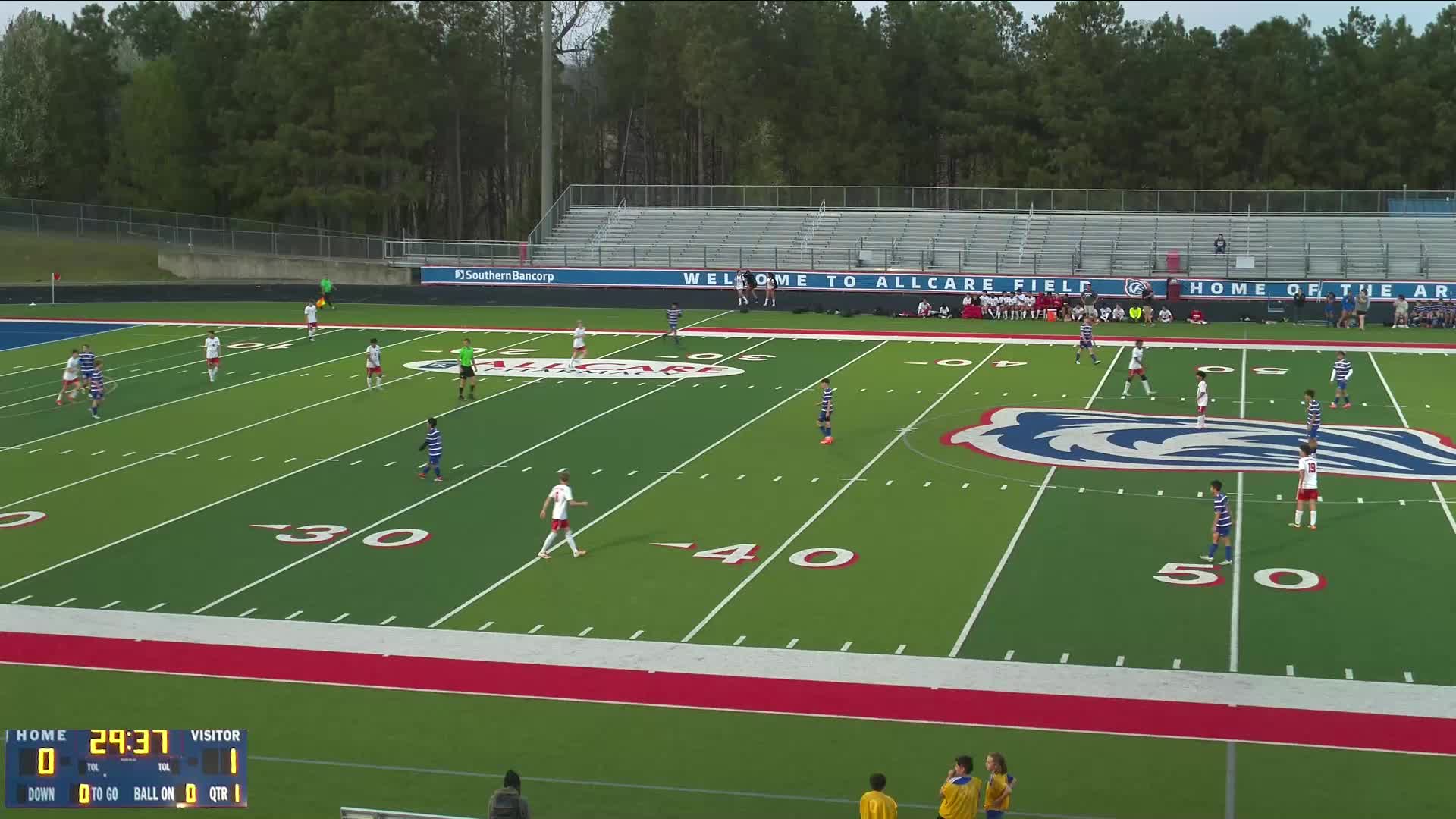 passing ball - Angel Escobar highlights - Hudl