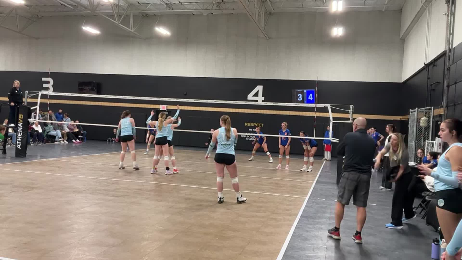 Sydney Brink - Dec/Jan Power League - Sydney Brink highlights - Hudl