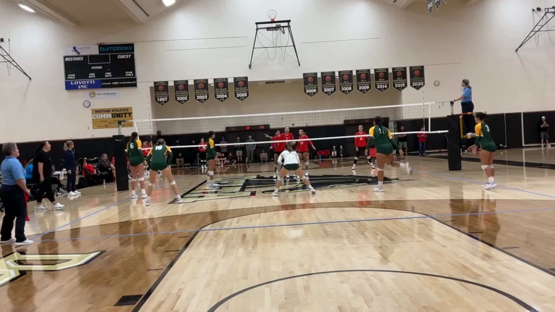 Fresno City - Mia Rossman highlights - Hudl