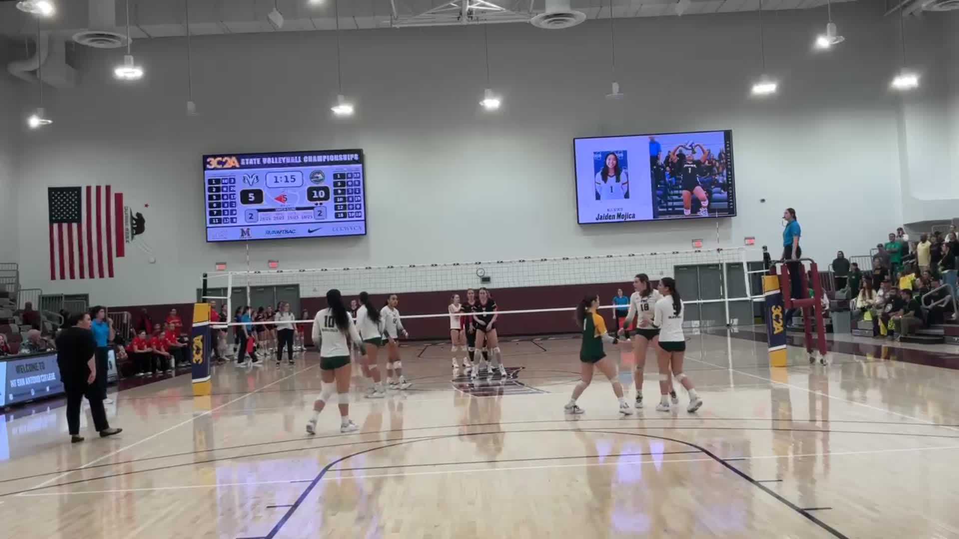 Mia Rossman- LB FRC State Matches - Mia Rossman highlights - Hudl