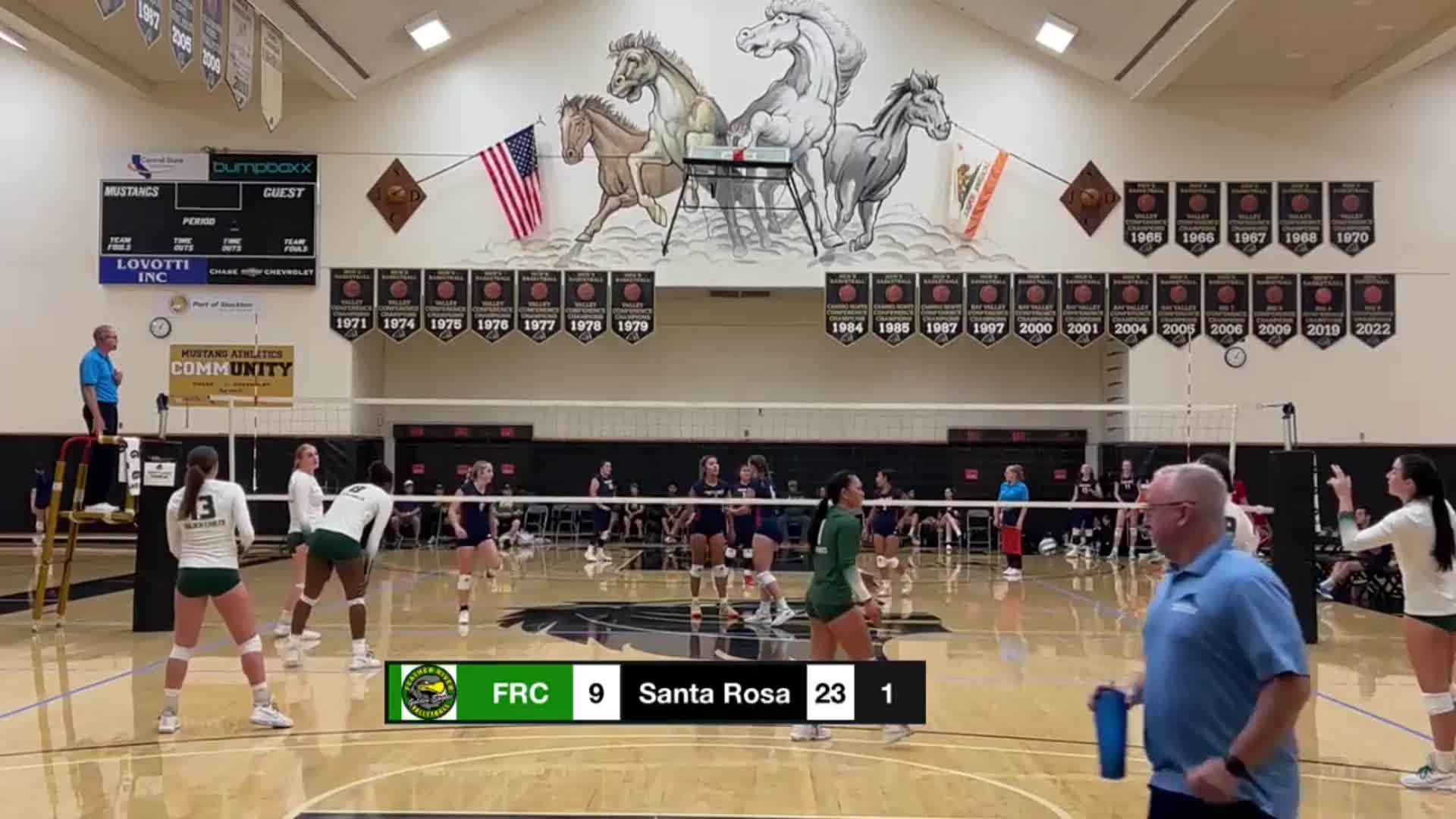 Kat Gee- #1 LB FRC - Katherine Gee highlights - Hudl