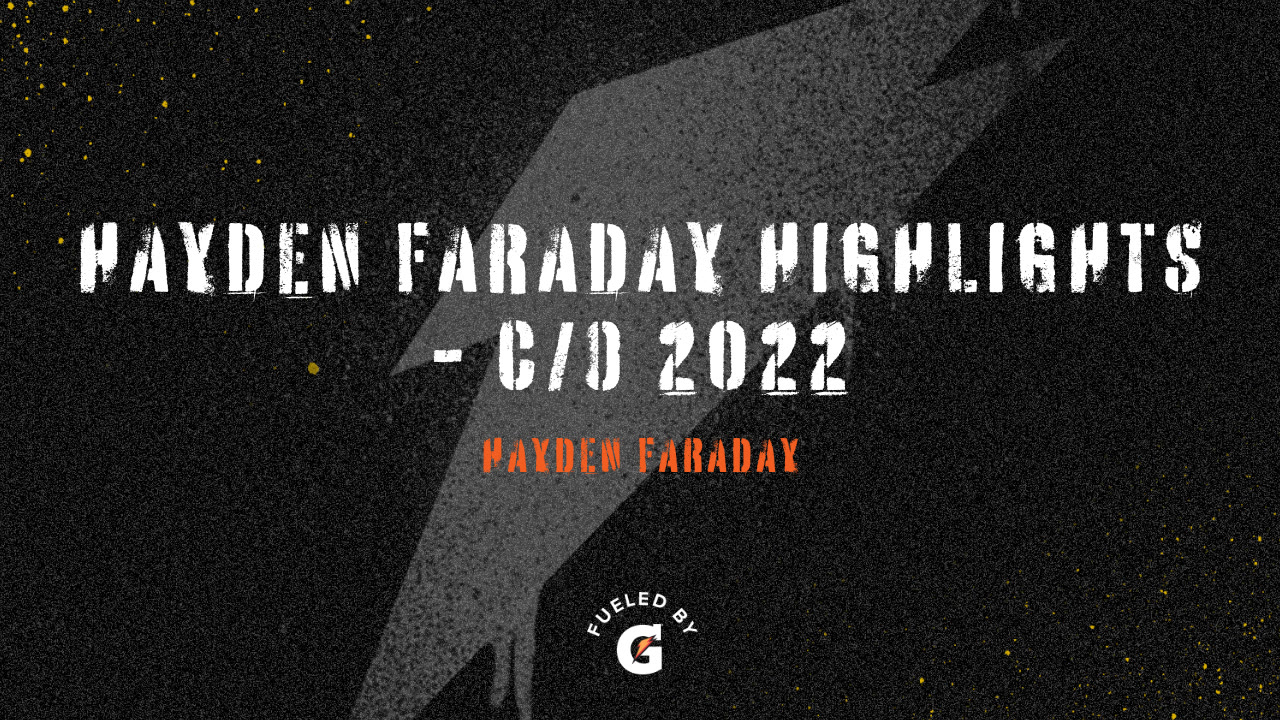 Hayden Faraday Highlights - C/O 2022 - Hayden Faraday highlights - Hudl